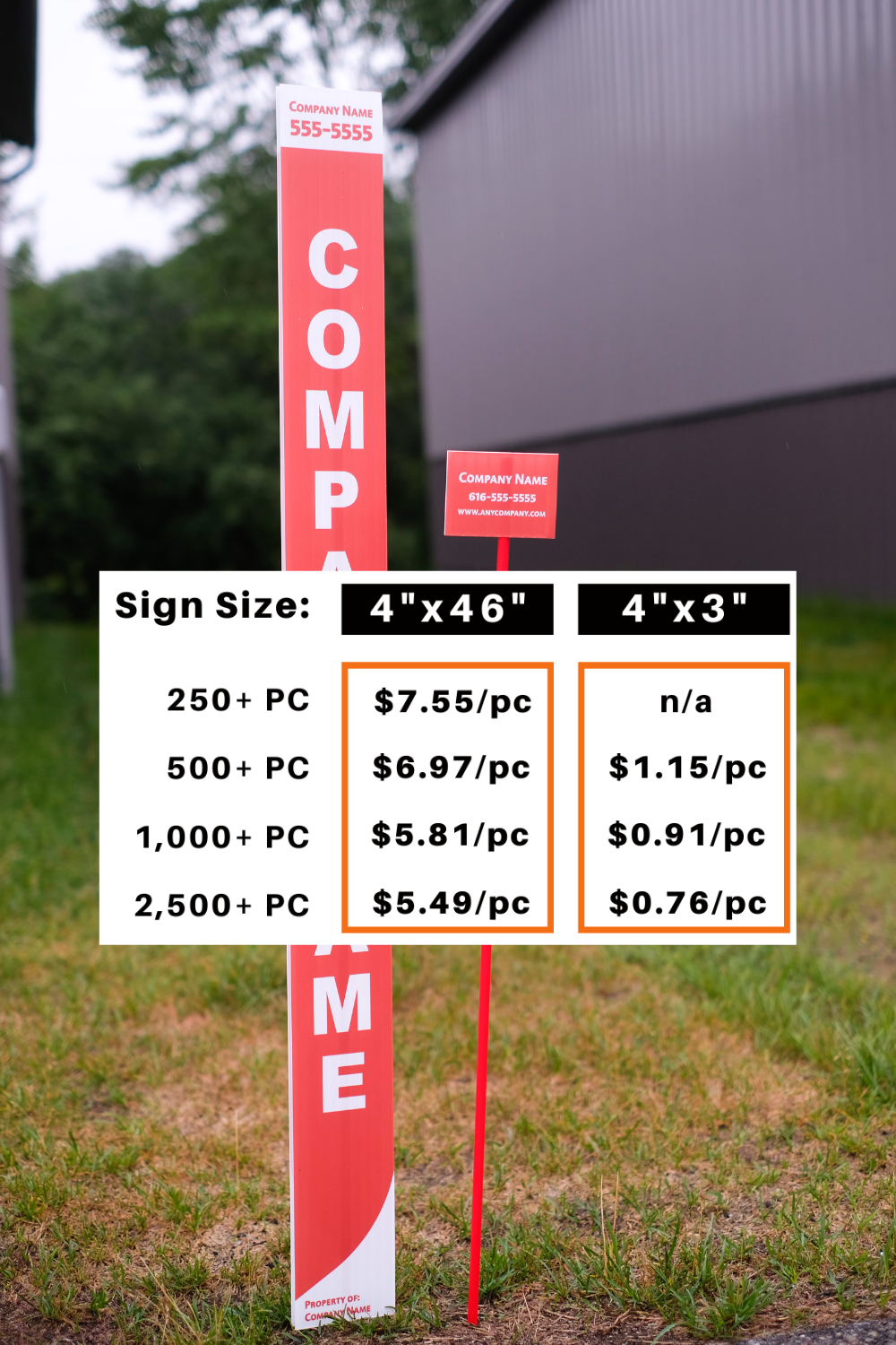 Custom Advertising Signs — Great Lakes Marking Products