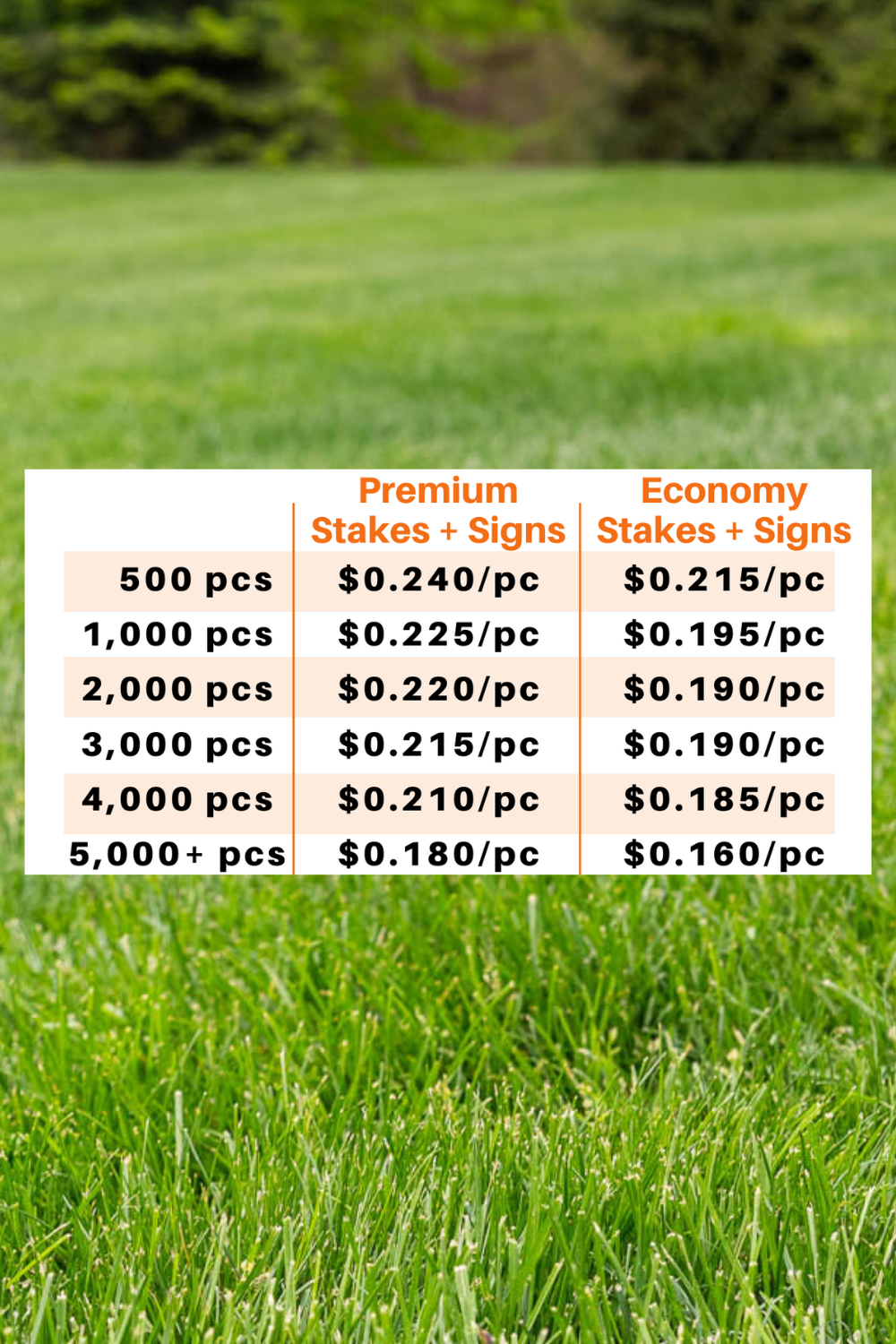 Lawn Treatment Application Stakes & Signs — Great Lakes Marking Products
