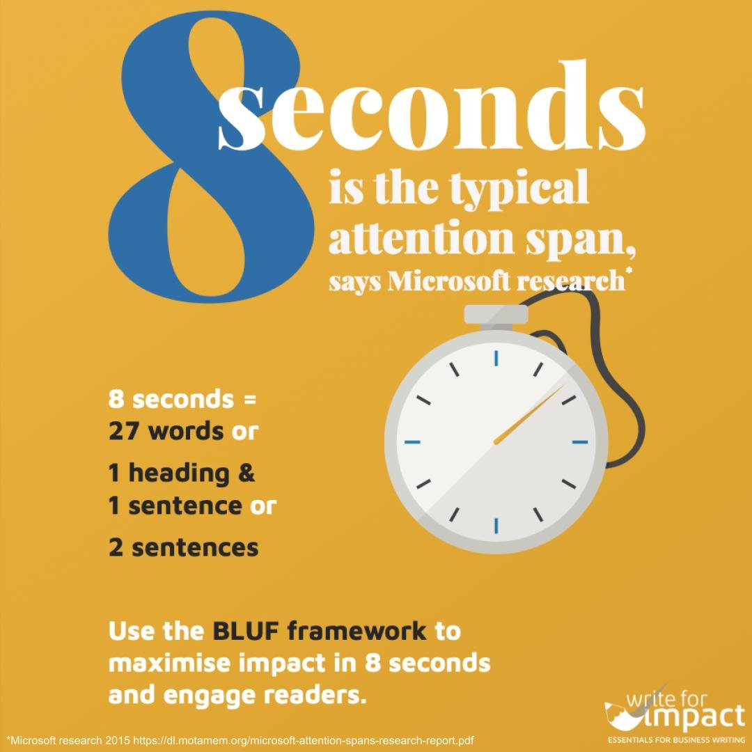 Lines From 8 Seconds