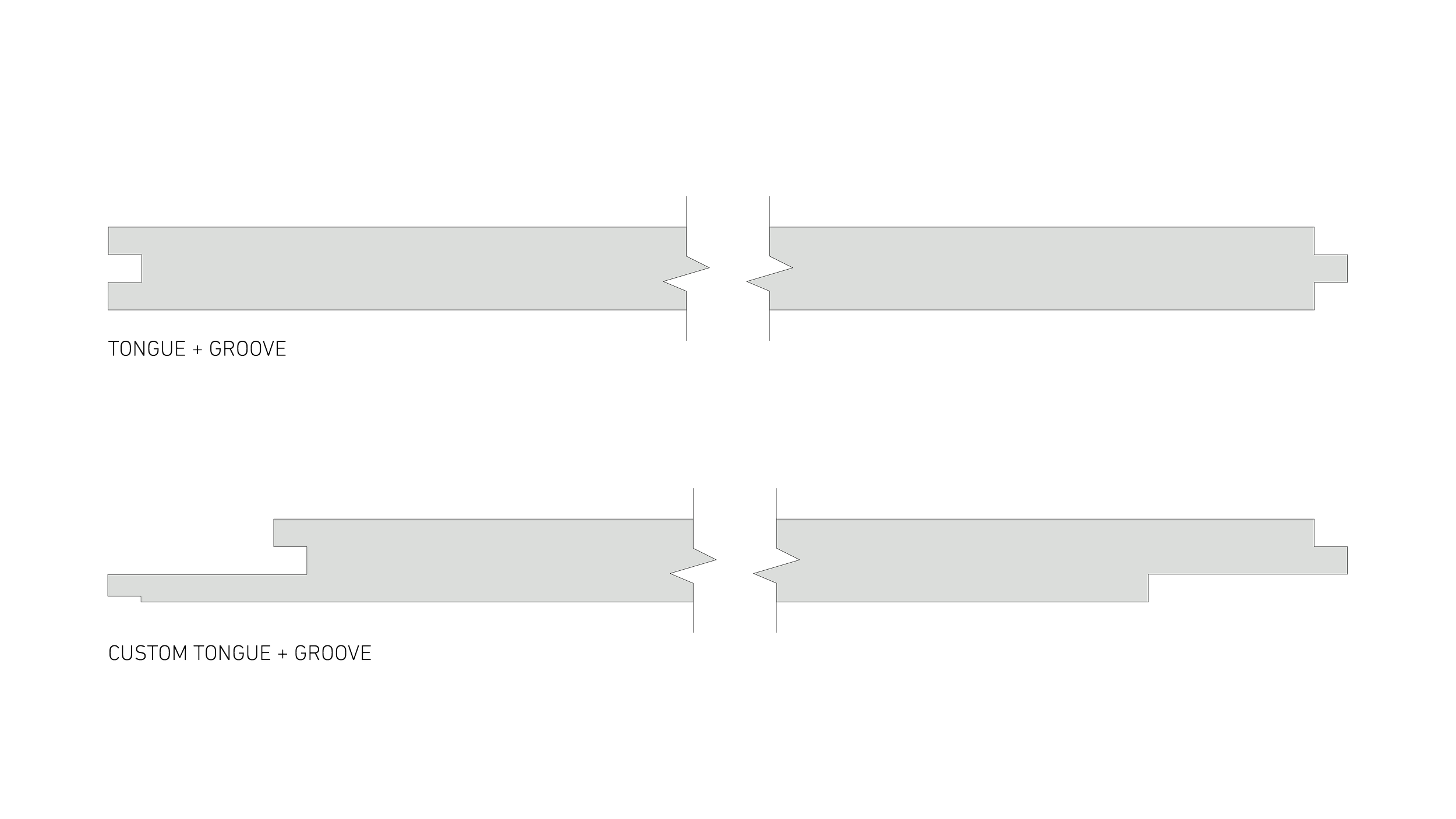 Walls + Ceiling | Millwork Panels | MADERA