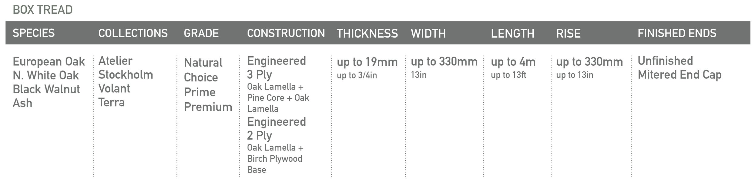 Box Tread | European Oak | MADERA