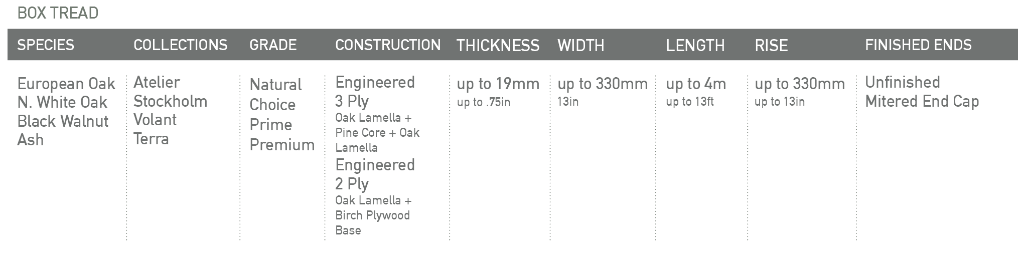 Box Tread | European Oak | MADERA