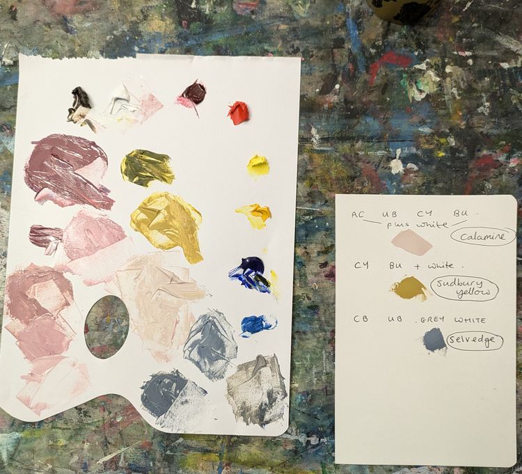GUEST ARTIST WORKSHOPS — Beth Morris Workshops