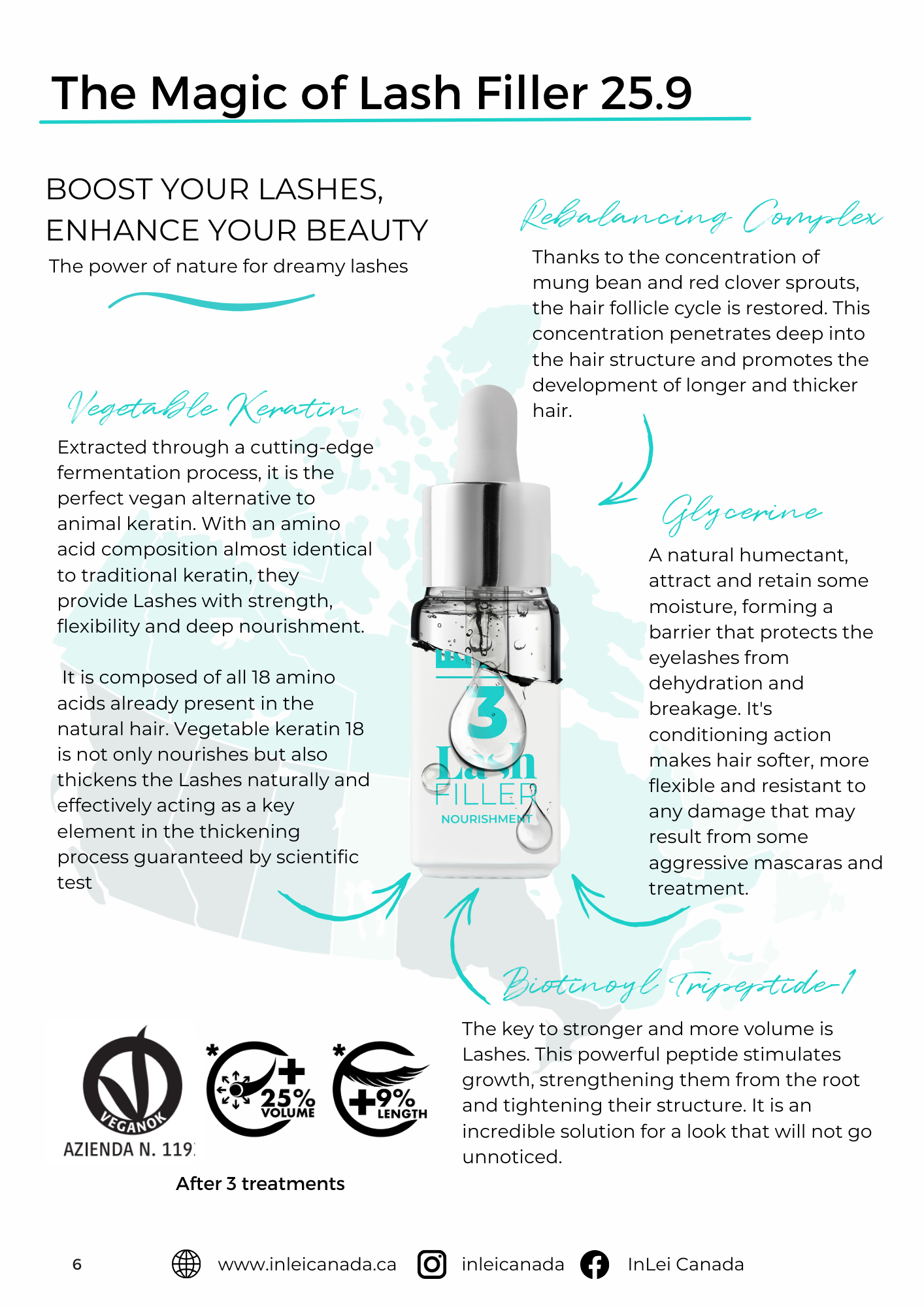 InLei® Product Catalogue | InLei® Canada