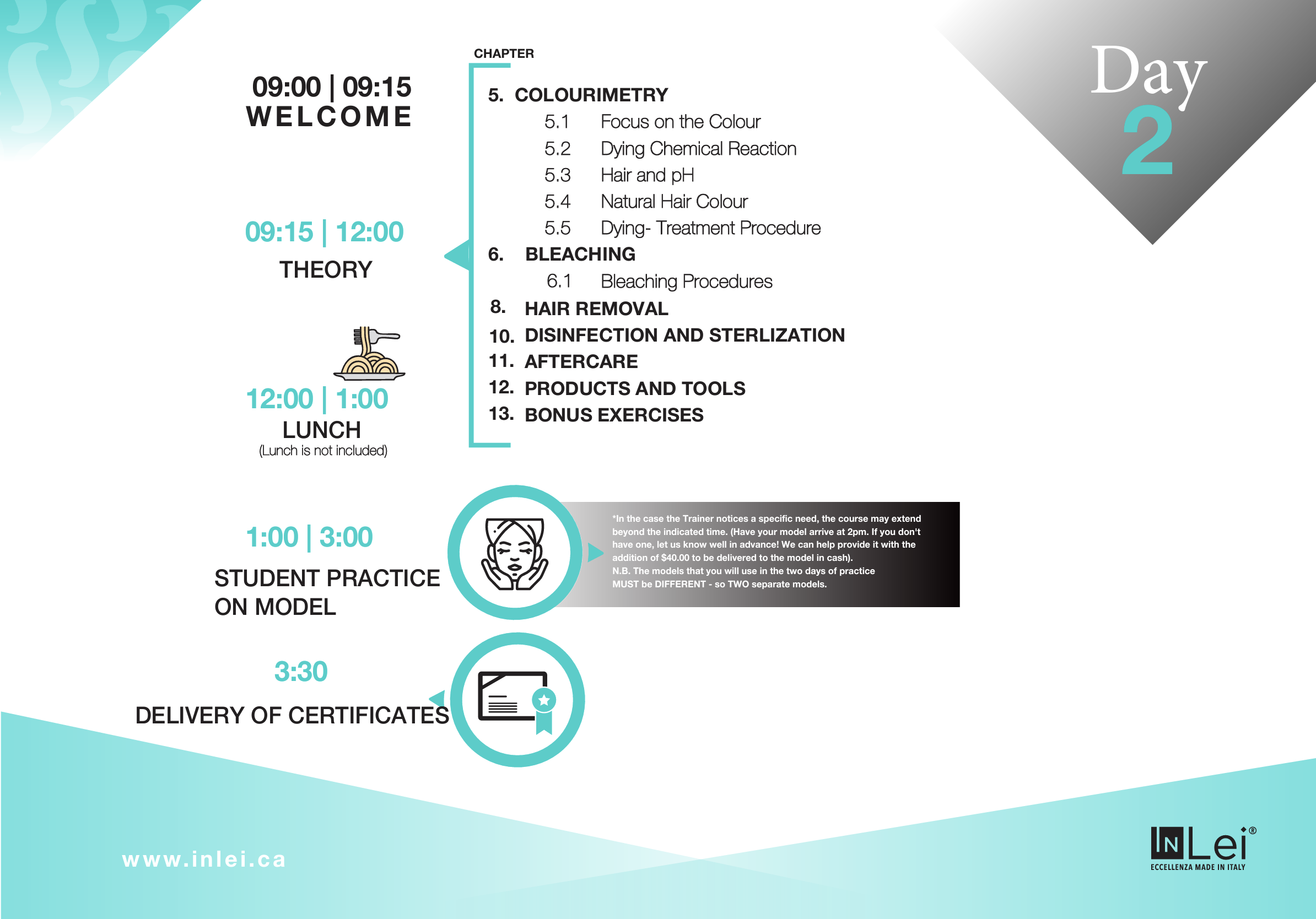 2 Day In Class Courses | InLei® Canada