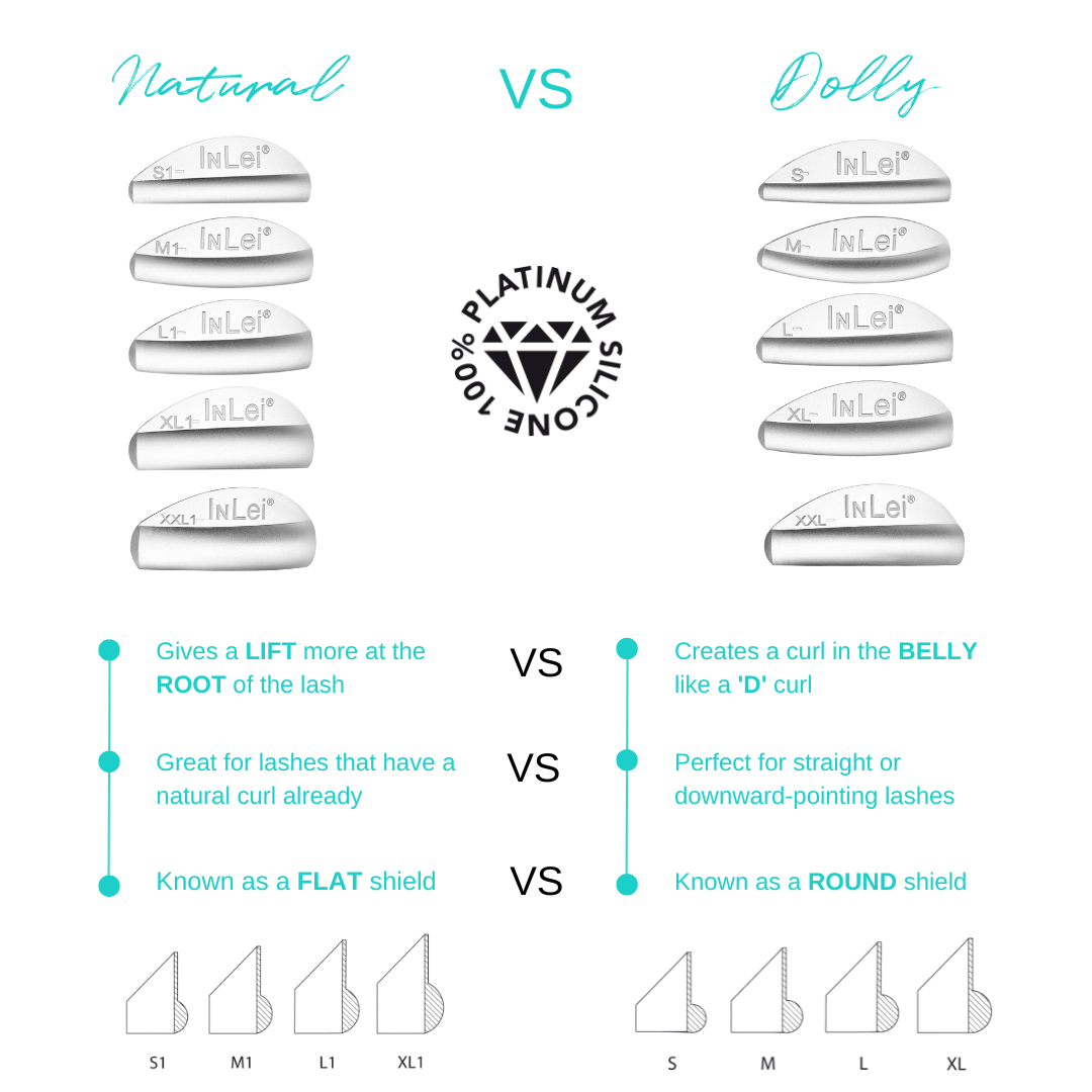 Was your lash lift unsuccessful? | InLei® Canada