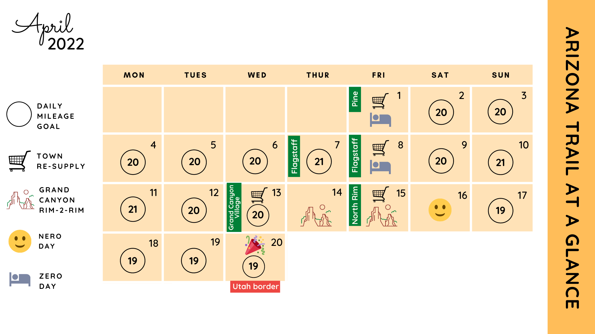 Your 6-step guide to planning the Arizona Trail. — USA Adventure Seeker