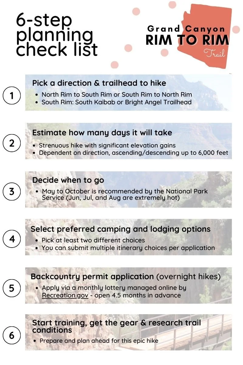 6-step guide to plan your Rim-to-Rim Trail. — USA Adventure Seeker