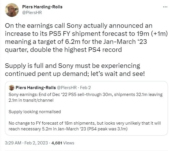 Playstation 5 sales — Kentendo Chronicles