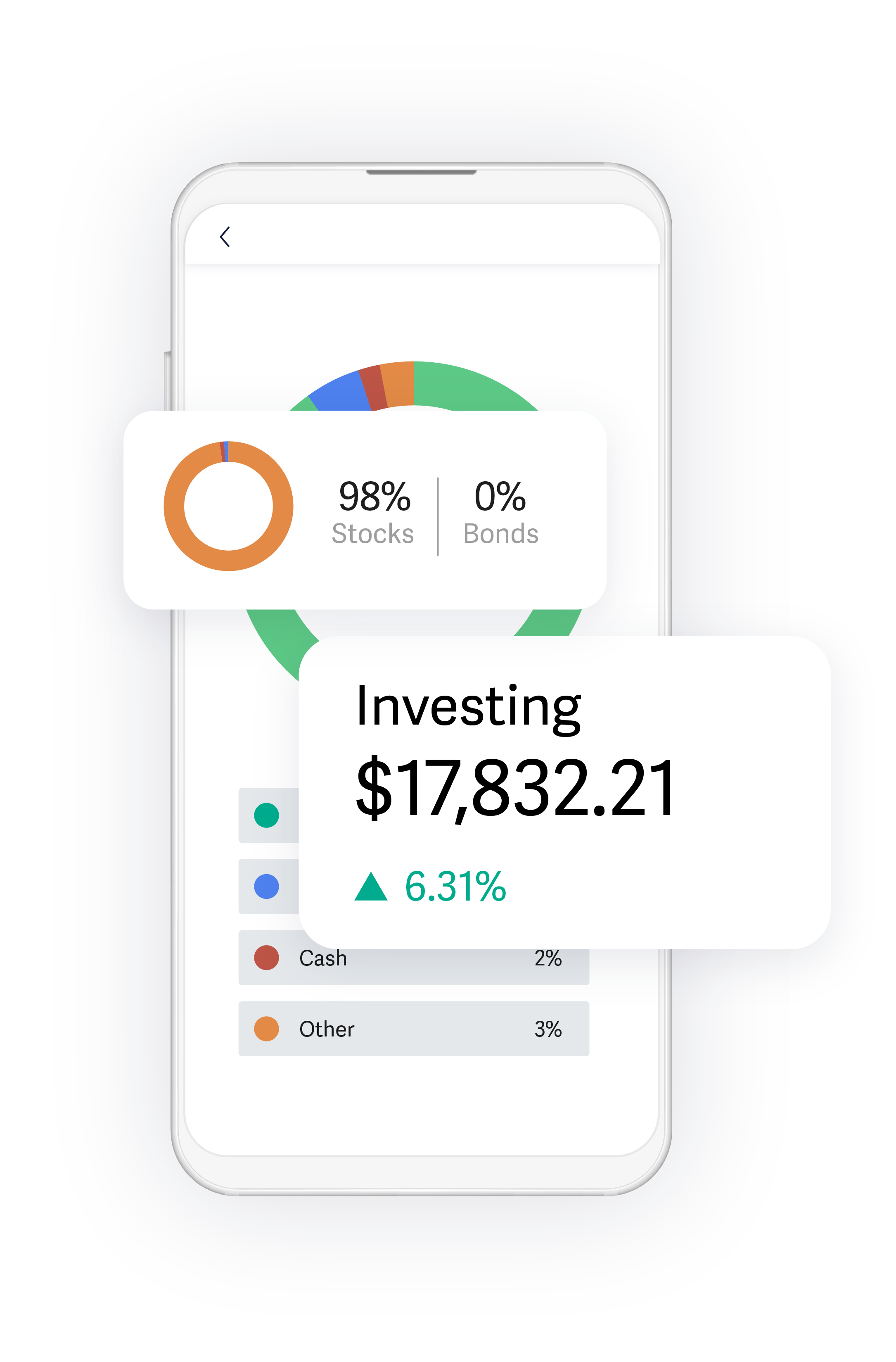 Vision Retirement | Independent RIA | Fiduciary | Ridgewood, NJ