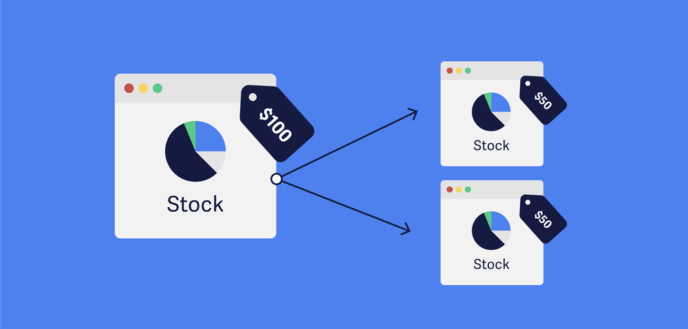 Stock Splits, Explained