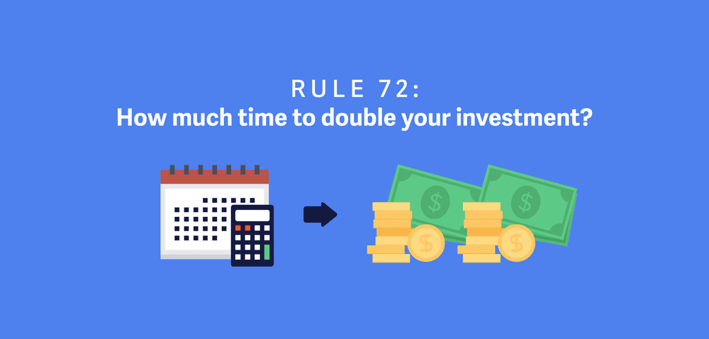 What Is the Rule of 72, and How is it Used?