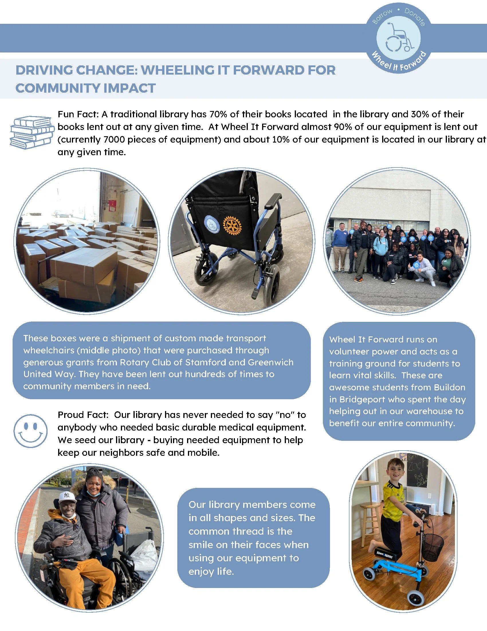 Newsletter — Wheel It Forward