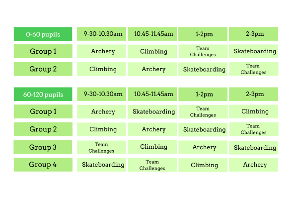 Adventure Year Group Activity Day — The Outdoor Education Company