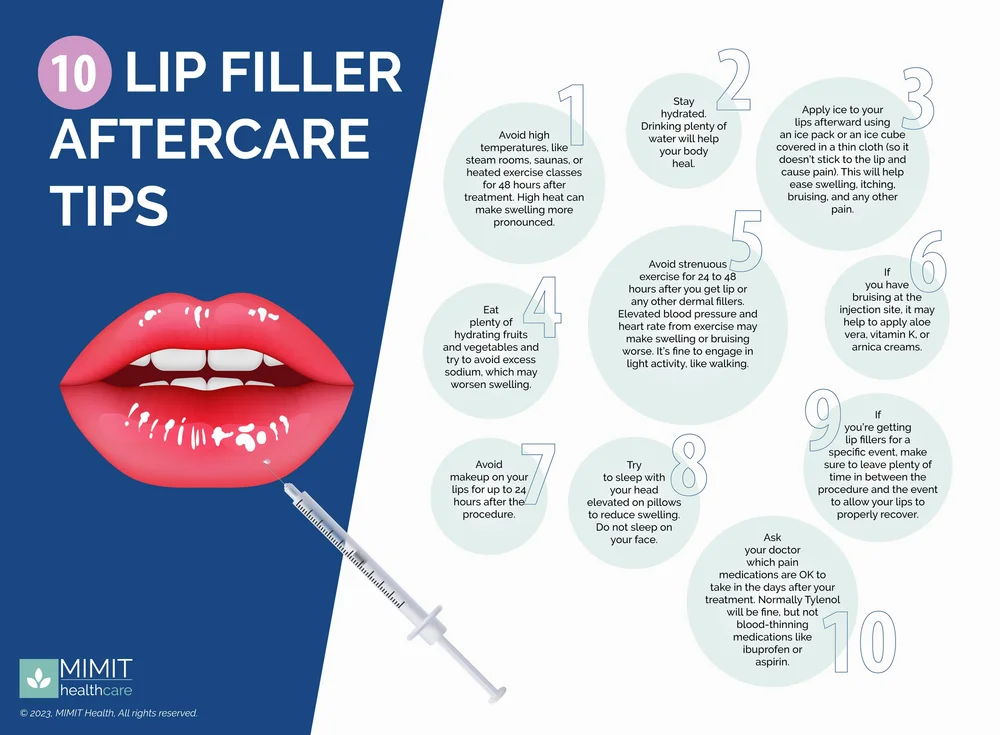 Lip Filler | MIMIT Health