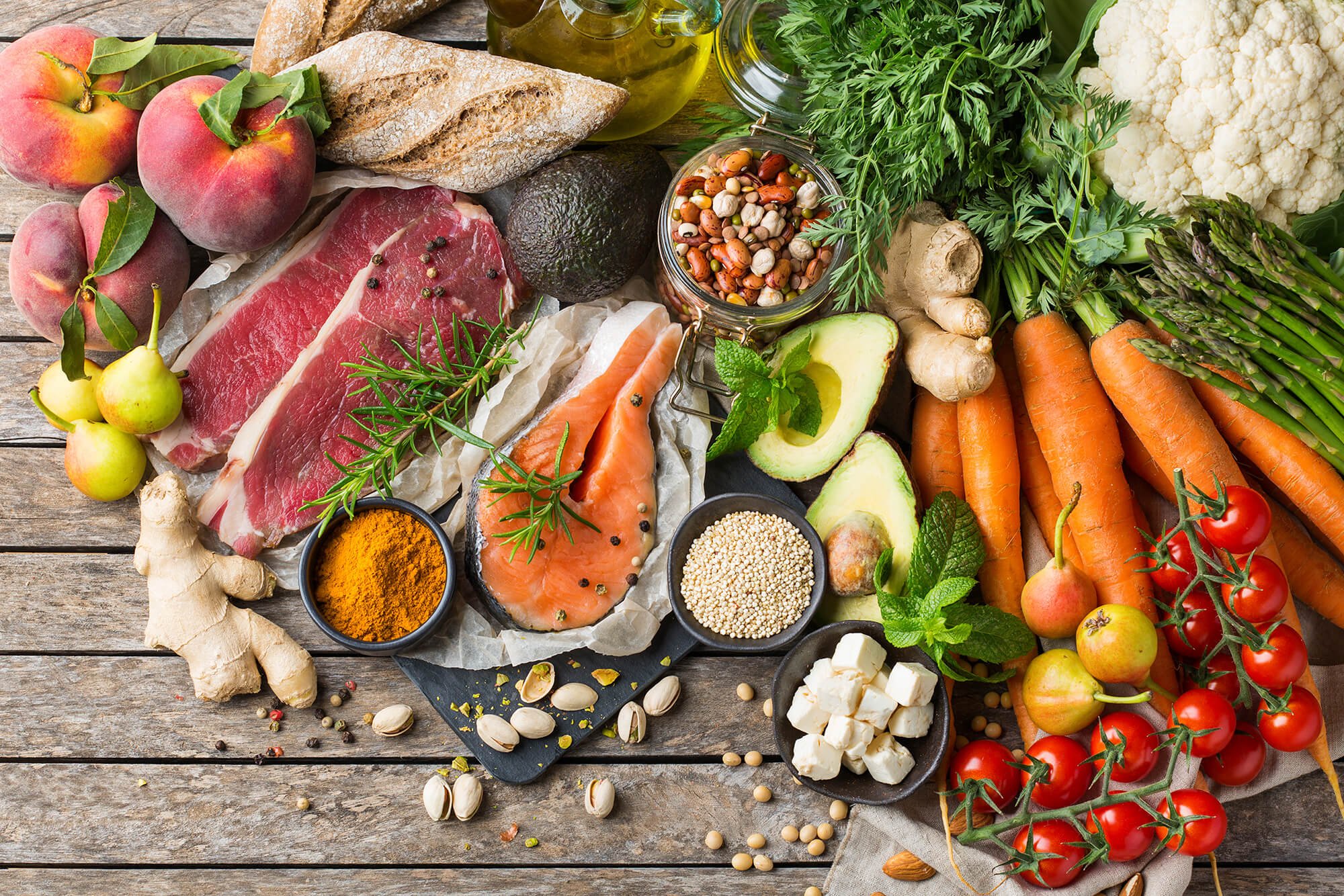 9 Foods to Increase Circulation | MIMIT Health - MIMIT Health