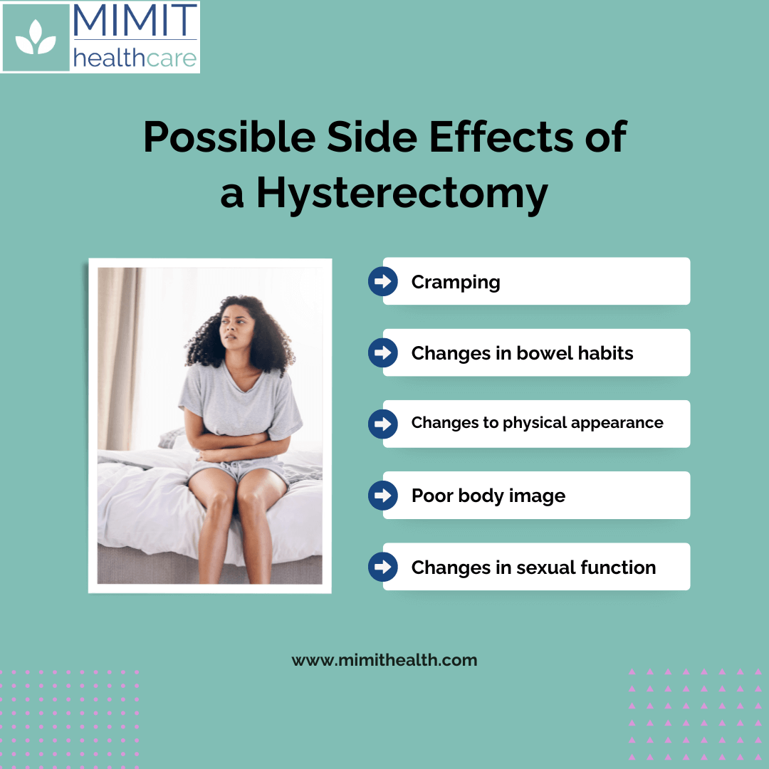 Side Effects of a Hysterectomy - MIMIT Health