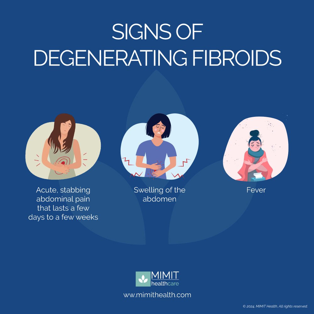 What is Fibroid Degeneration? - MIMIT Health
