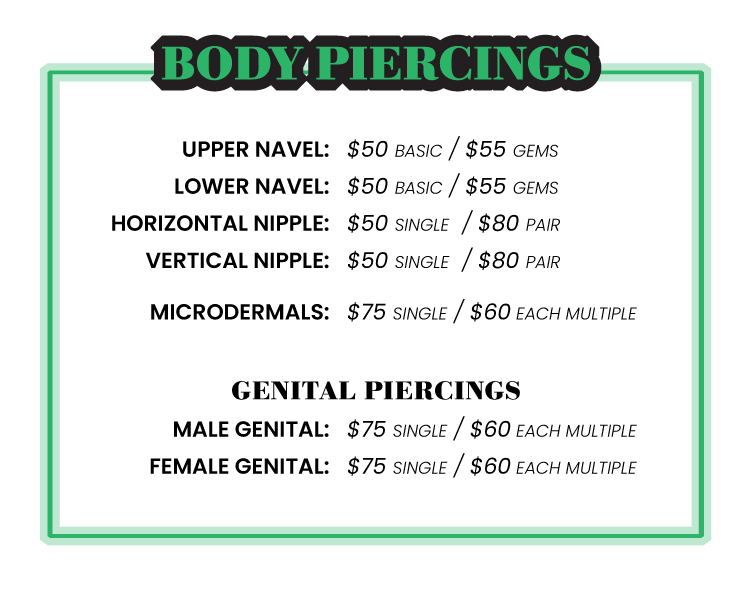 Genital Piercing Chart