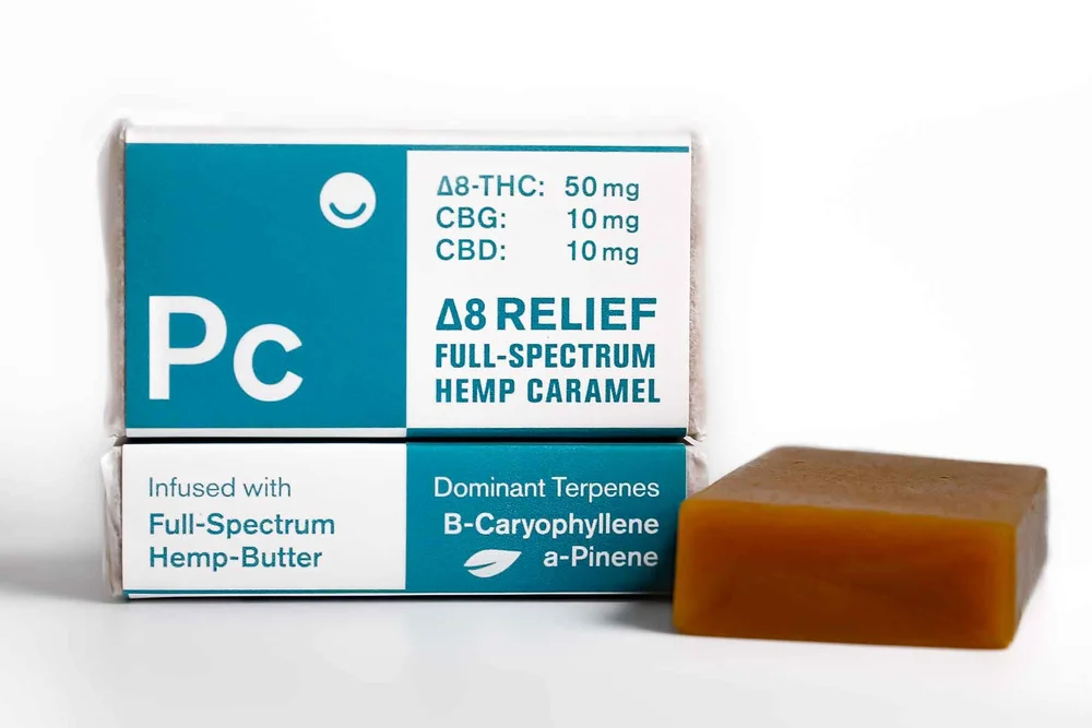 Lab Results — Periodic Caramels