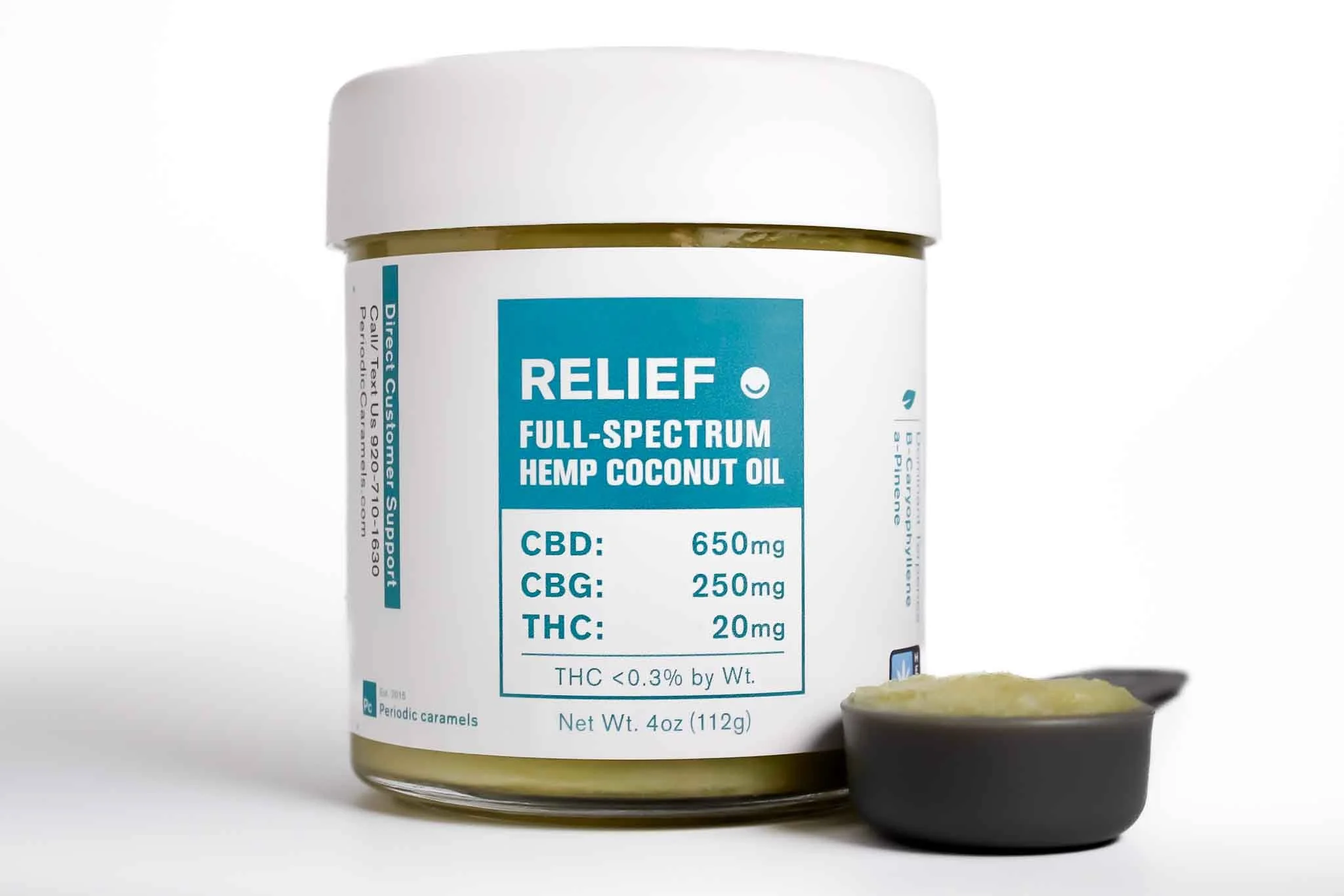 Lab Results — Periodic Caramels