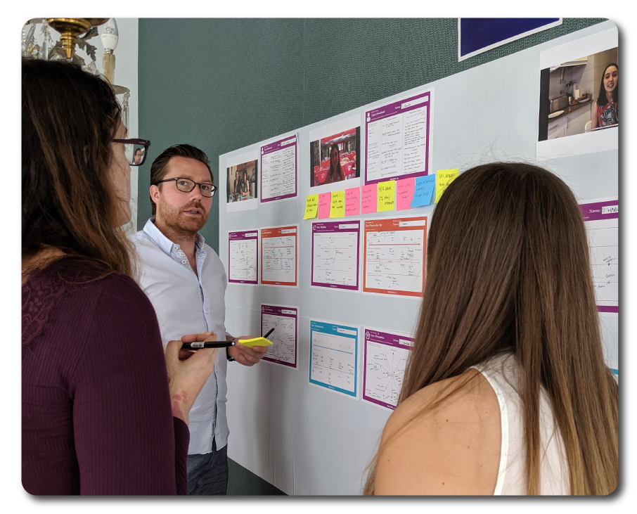 Ideation & Design Thinking — INDUSTRY of Us