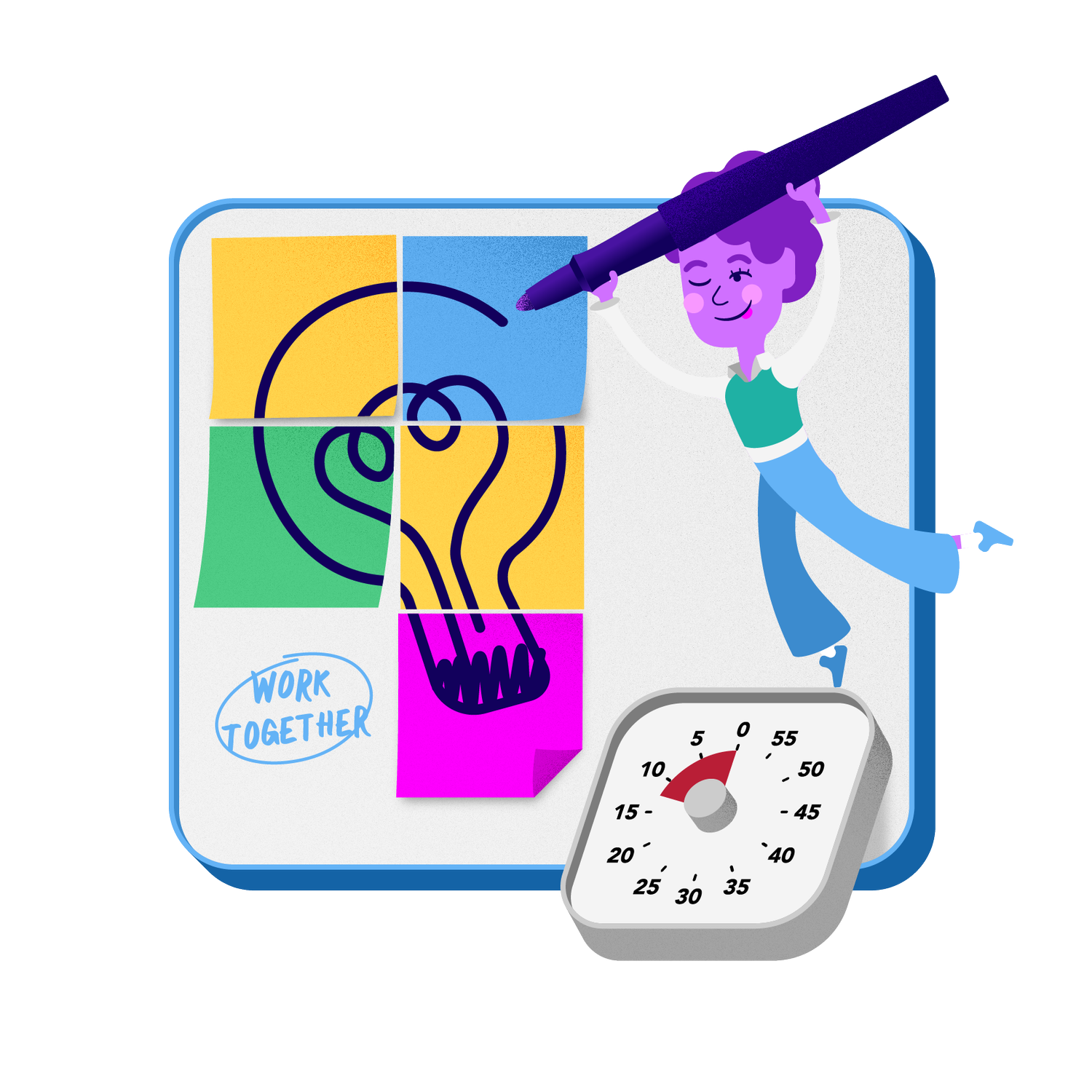 Ideation & Design Thinking — INDUSTRY of Us