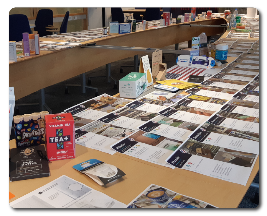 Ideation & Design Thinking — INDUSTRY of Us