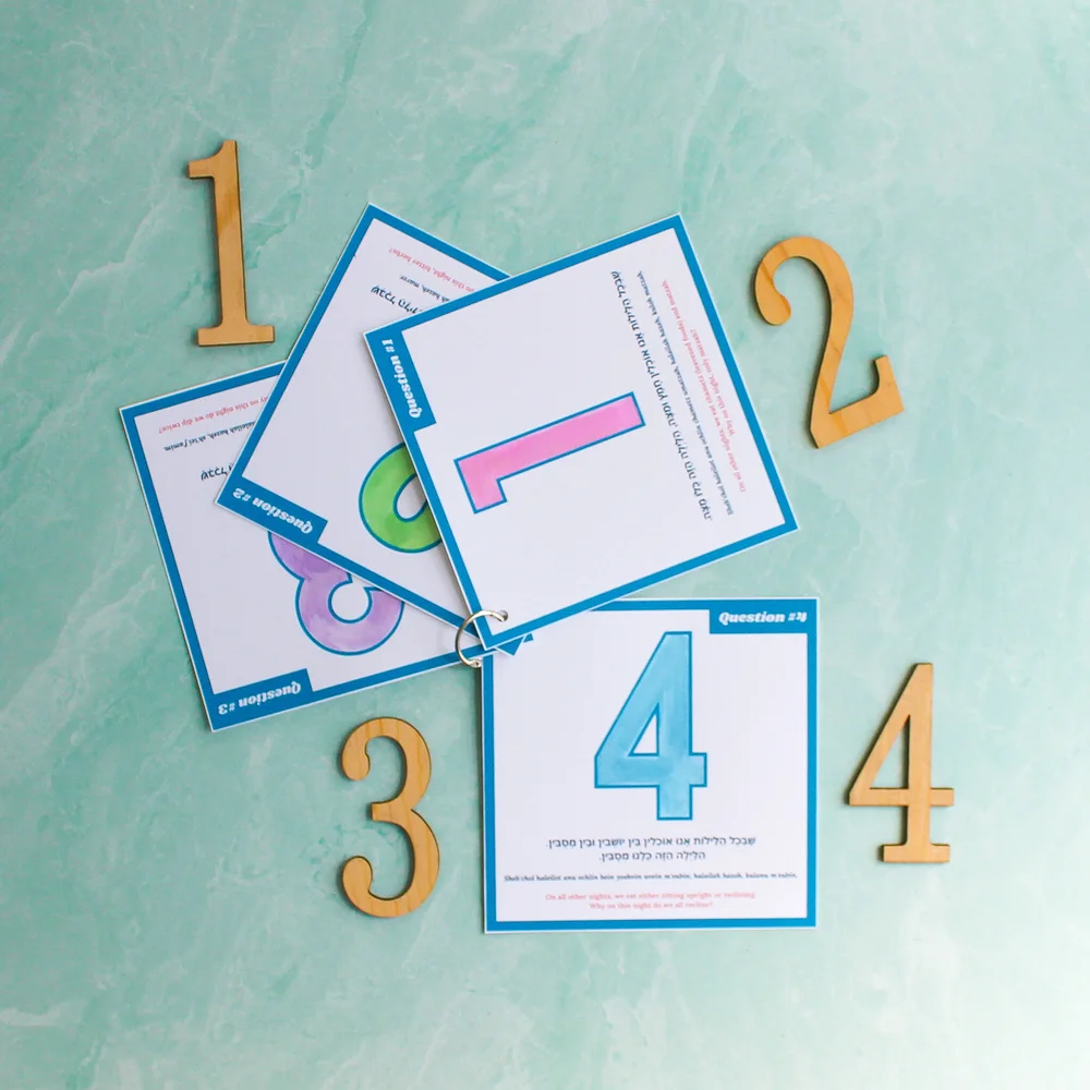 FOUR QUESTIONS BOOK — Make It Jewish