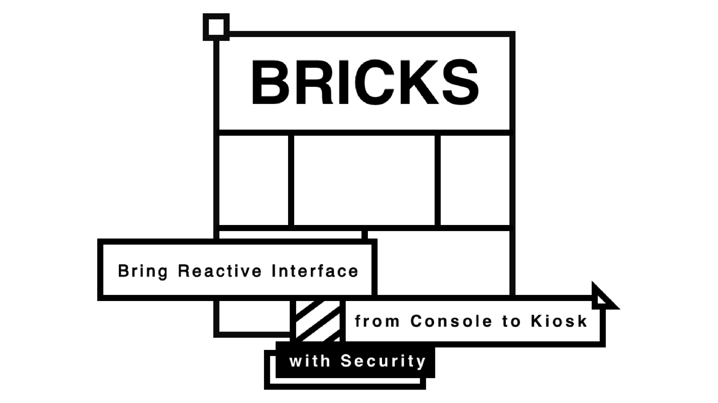 BRICKS - Bring Reactive Interface from Console to Kiosk within Security
