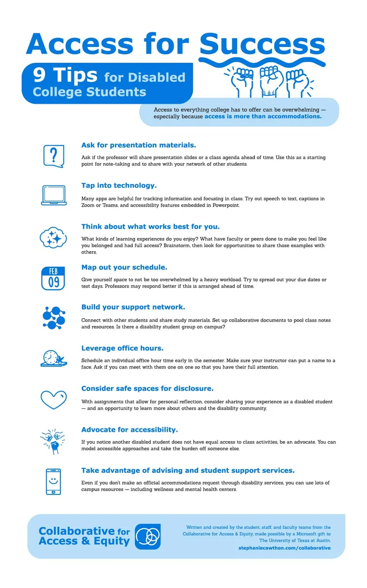 Infographic: Access Tips for Disabled Students - Disability Is Human