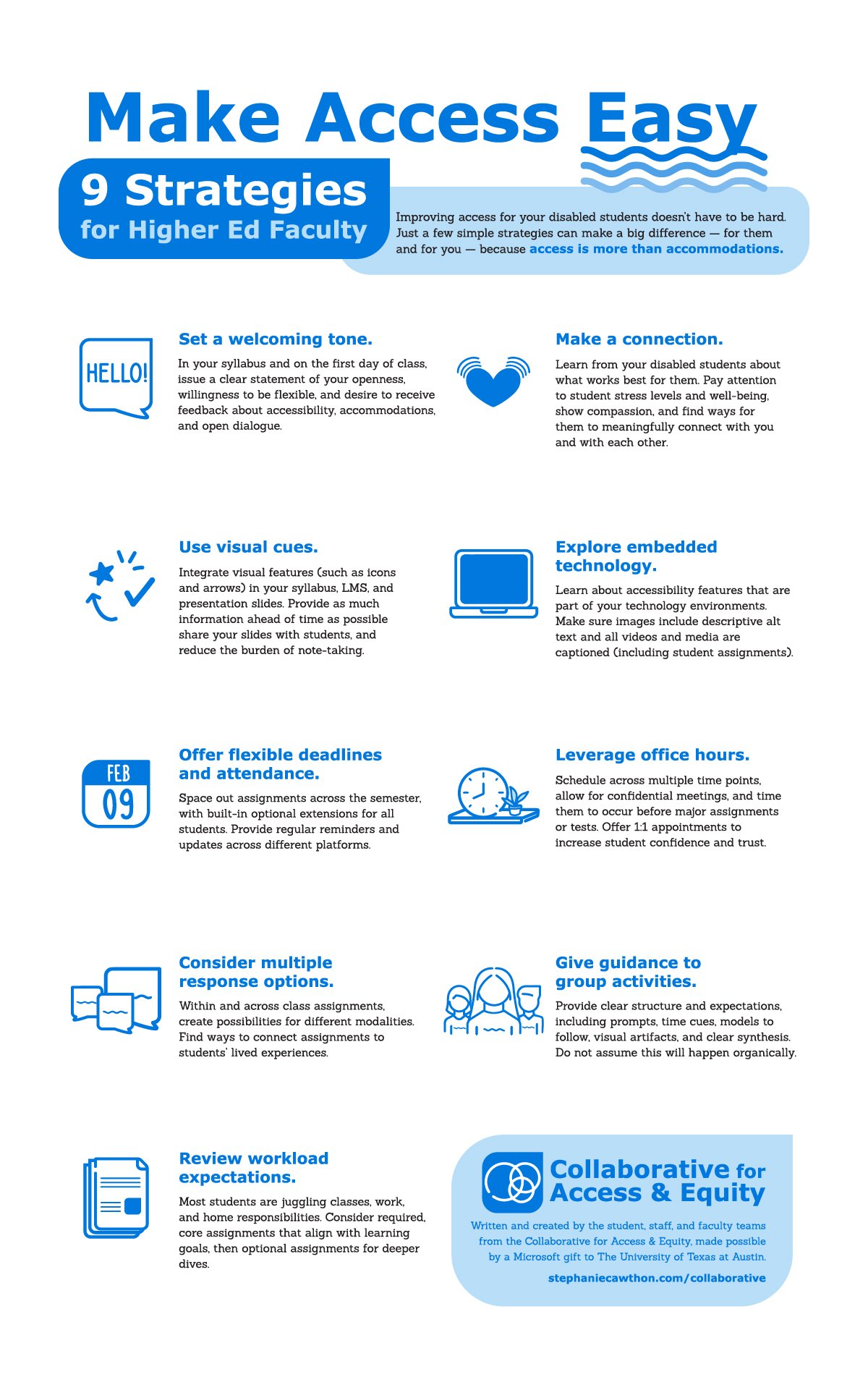 Infographic: Make Access Easy - Disability Is Human
