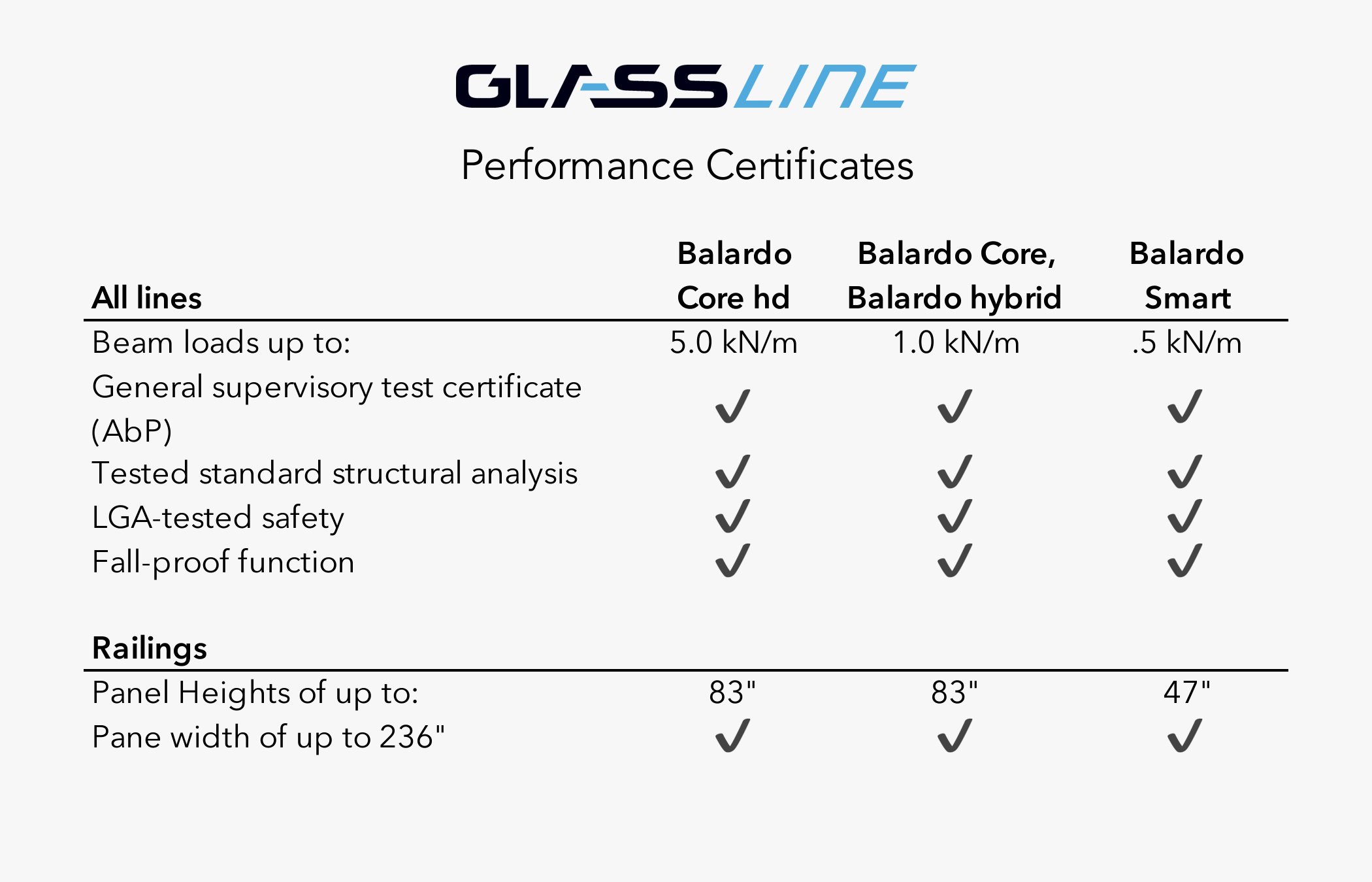 Technology — Pannello Feco: Partition Walls and Doors for the ...