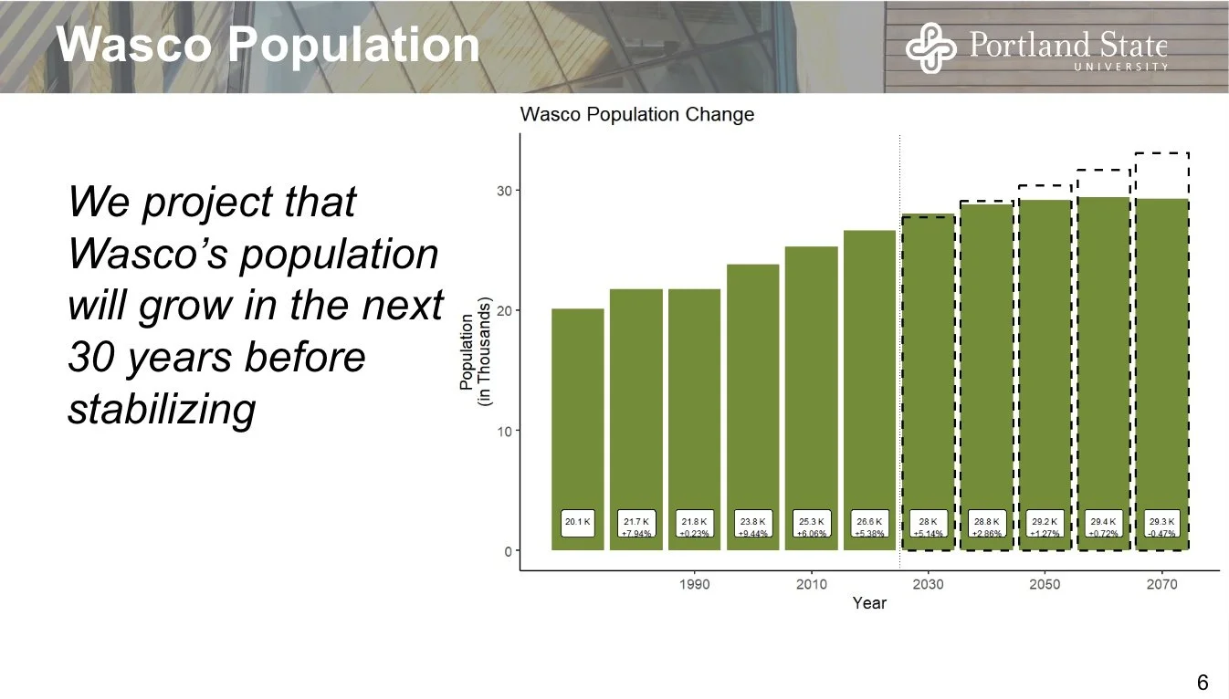 Population Growth in The Dalles is Slowing But More Housing is Still ...
