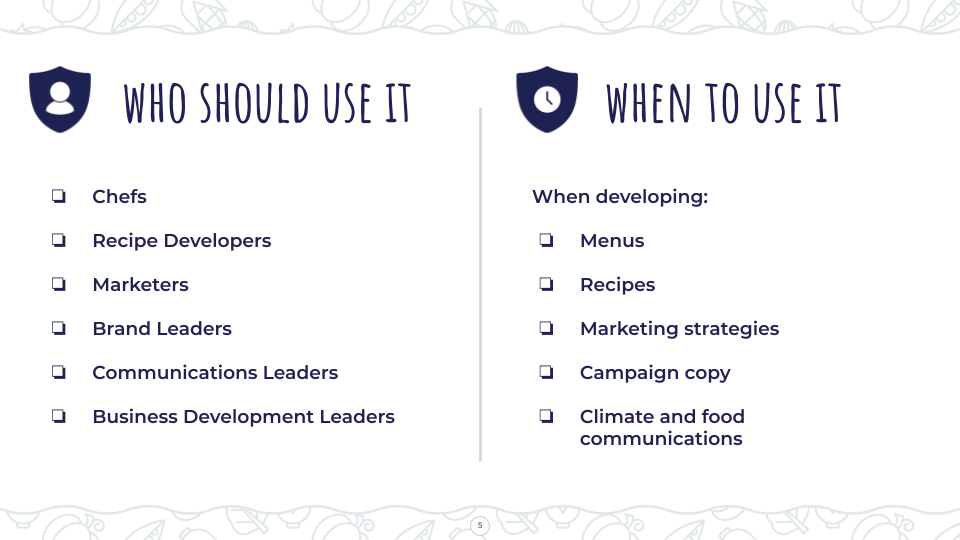 Menu Language Workbook: A Step-by-Step Guide to Optimizing Plant ...