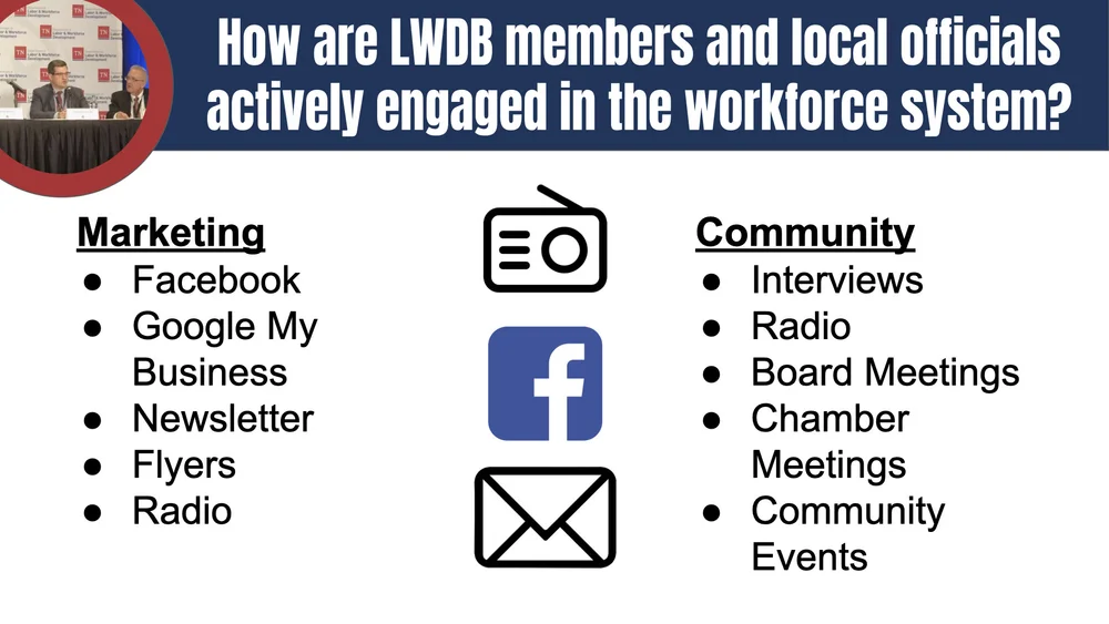 LOCAL/REGIONAL PLAN — Upper Cumberland Workforce