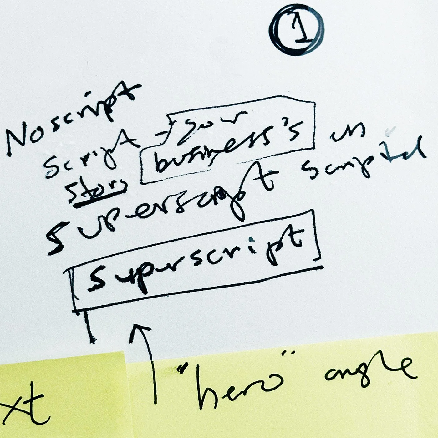 Superscript naming — Mike Scott