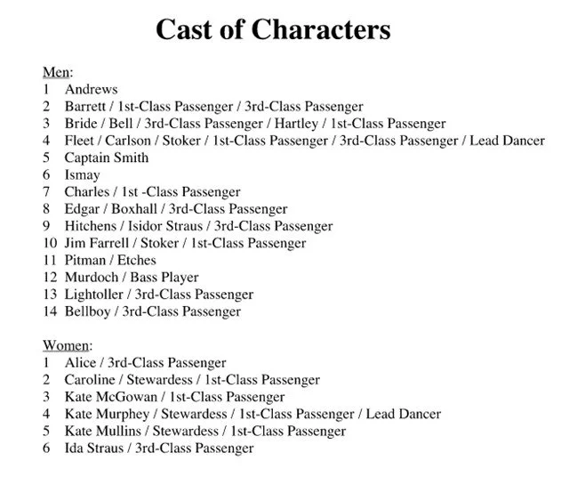 Auditions — Lincoln Theatre Company