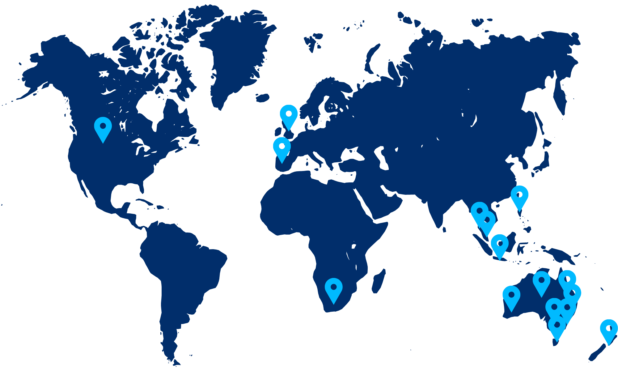 Our Clients — Integral