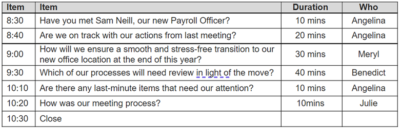 Essential Requirements for Effective Team Meetings — Integral