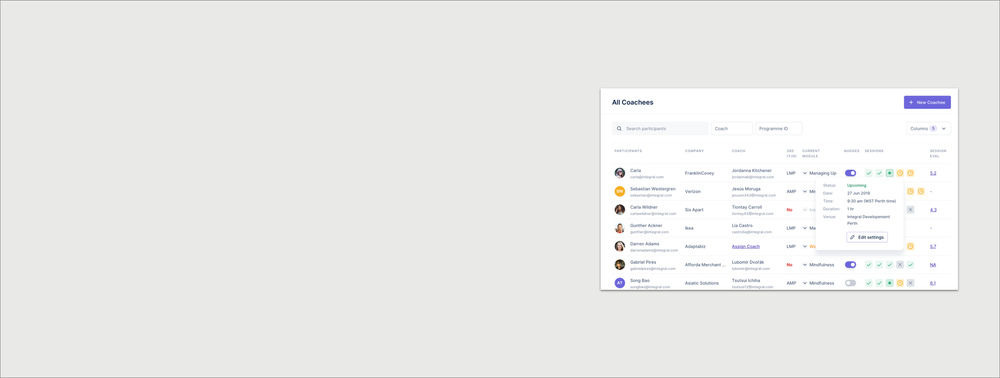 Able - The Leadership Building Platform — Integral