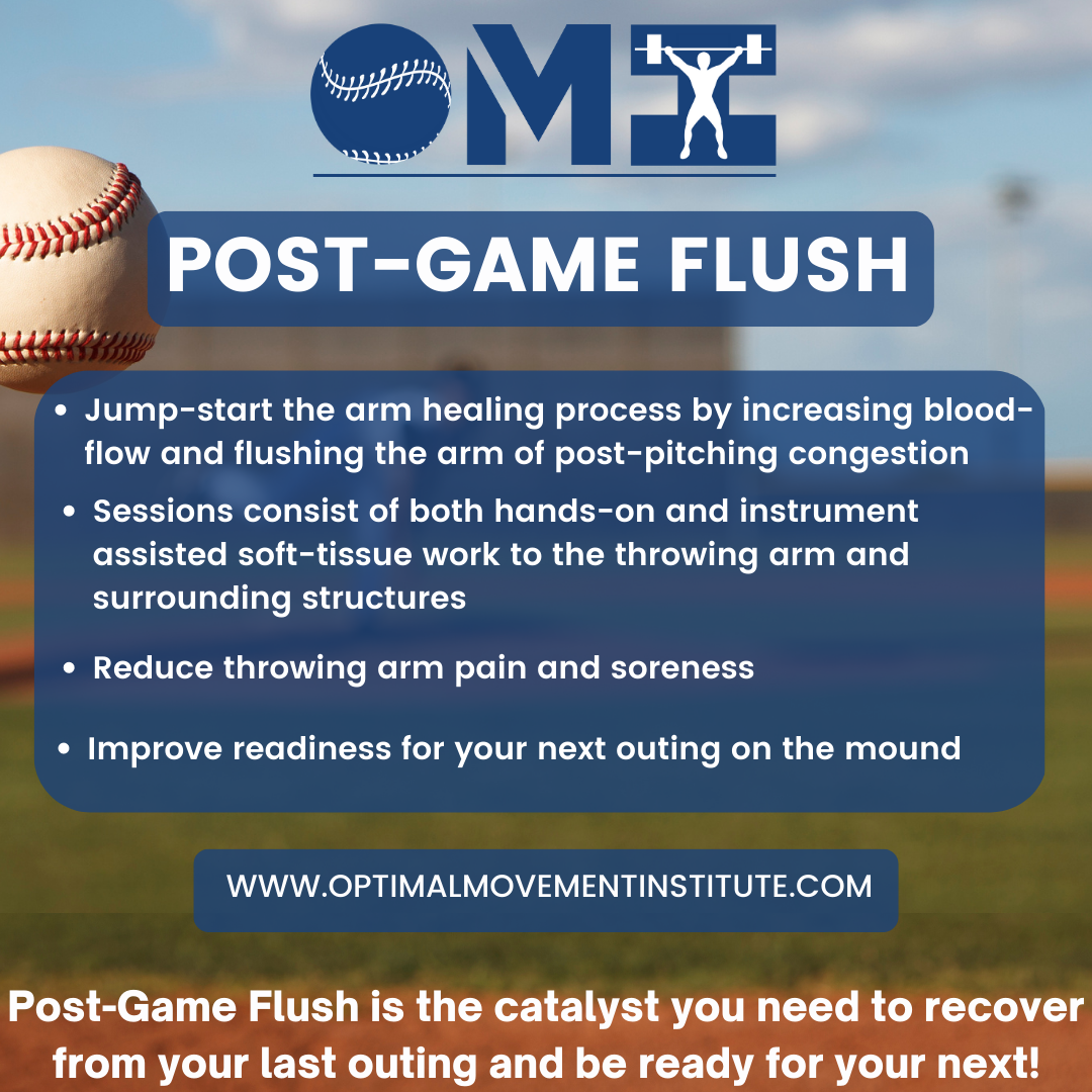 Baseball Injury Rehab, Arm Care and Recovery, Strength and Conditioning ...