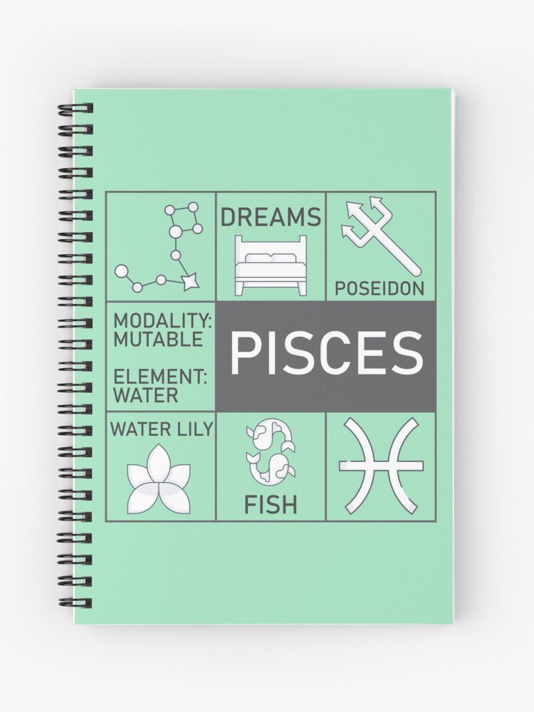 35 Journal Prompts for Pisces