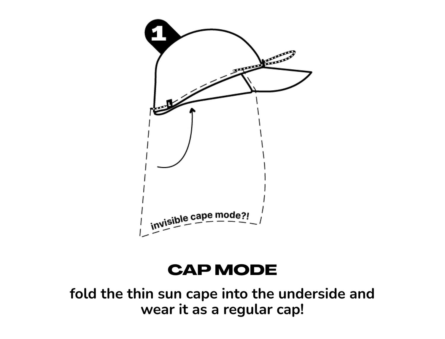 Parapack L-Cap (Legionnaire style) | Ultra-lightweight packable headwear for all head sizes ...