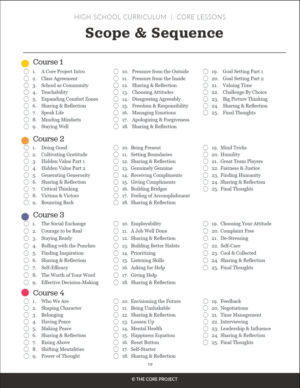 Social Emotional Learning (SEL) Resources — The Core Project