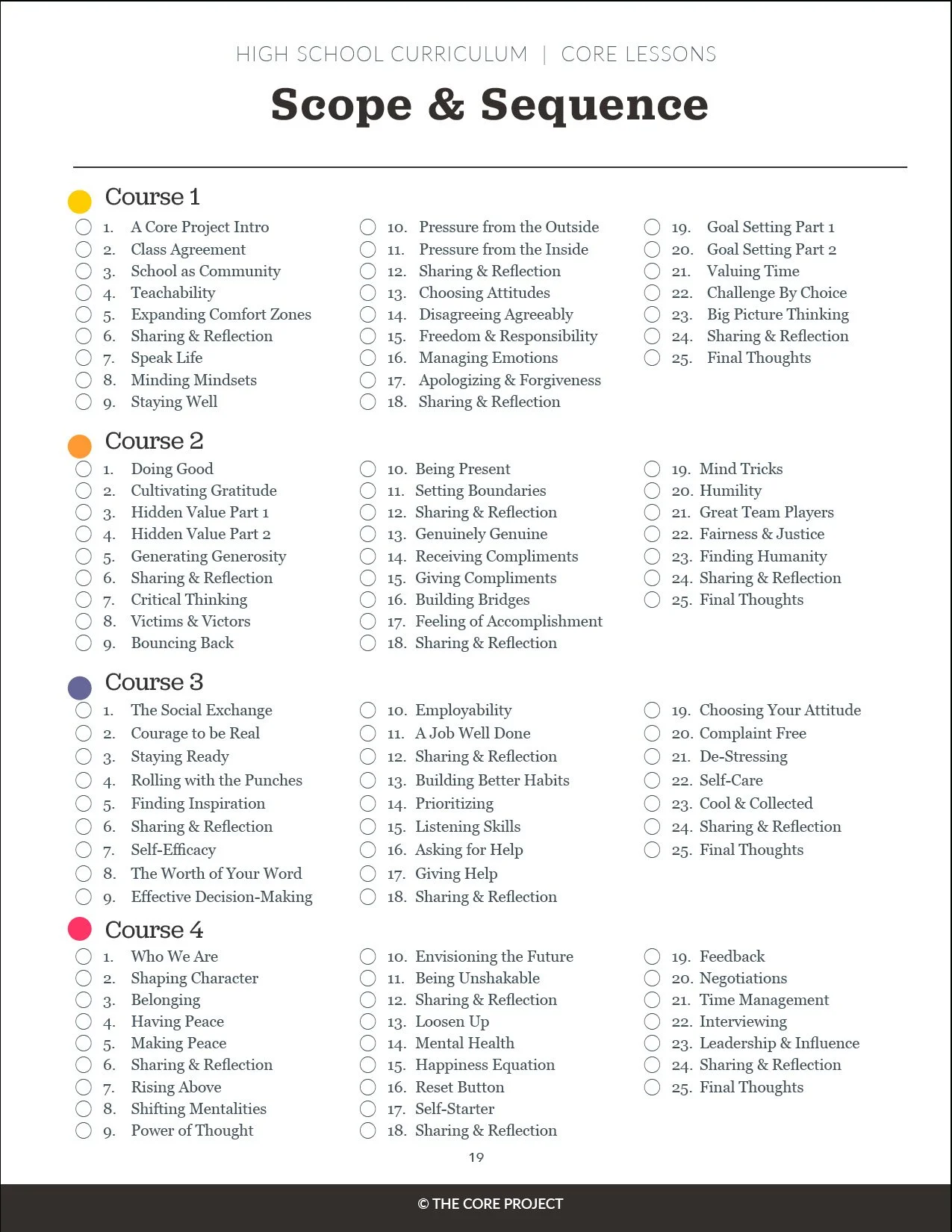 Social Emotional Learning (SEL) Resources — The Core Project