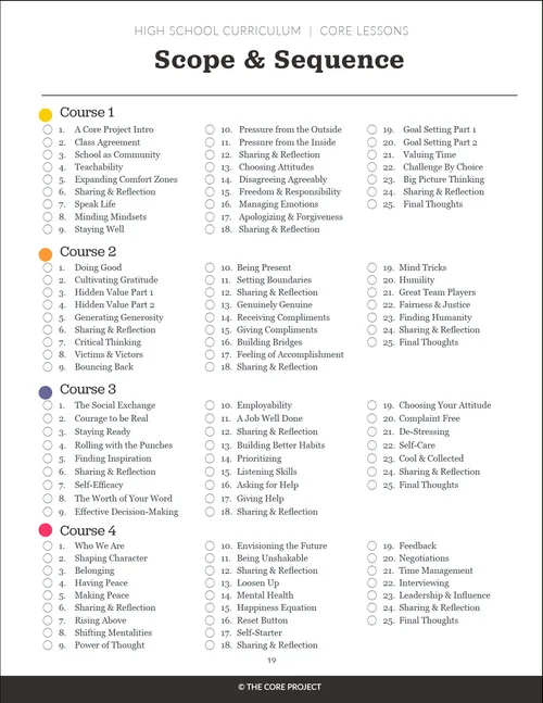 Social Emotional Learning (SEL) Resources — The Core Project