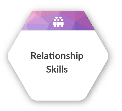 Middle School SEL Curriculum — Middle School SEL Curriculum — High ...