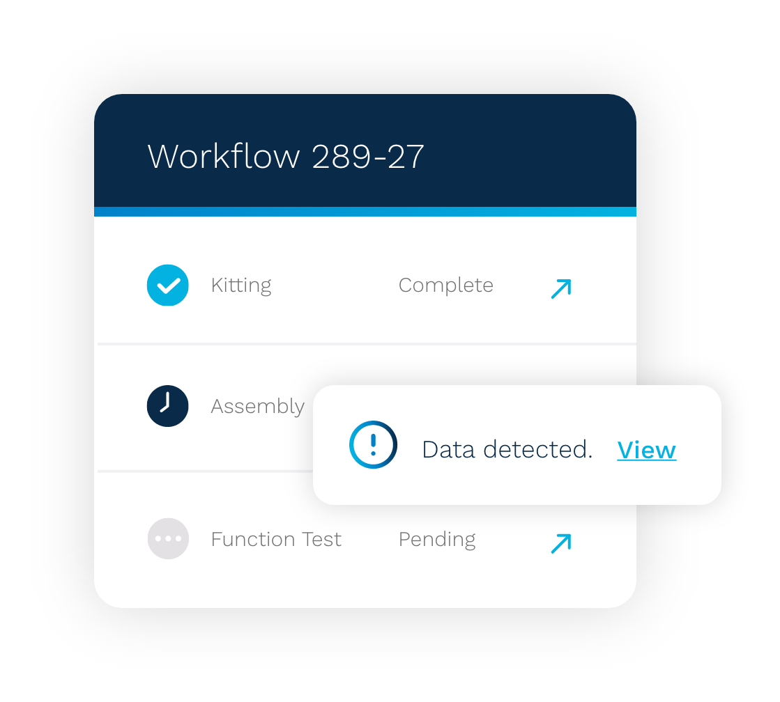 Manufacturing workflow management | No-code solution | Medulla — Medulla