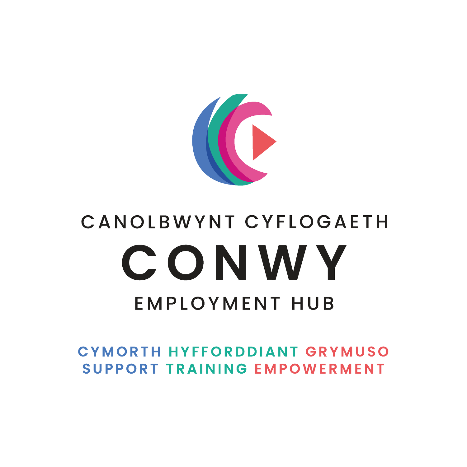 Youth Advocacy Network — Together for Colwyn Bay